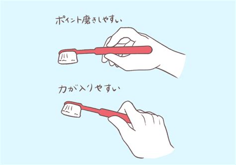 歯みがきがさらに上手になる！歯ブラシの持ち方のコツ 静岡デンタルクリニック｜静岡市駿河区小鹿の歯科医院