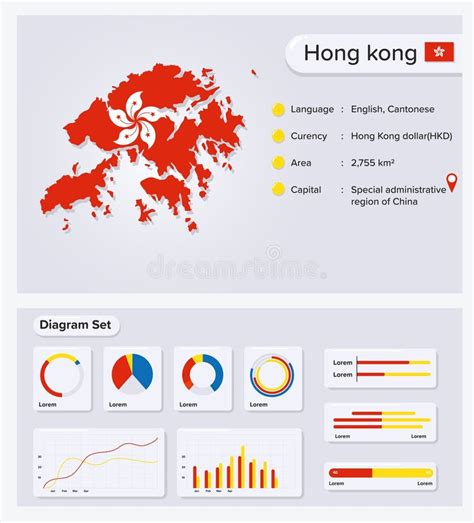 Hong Kong Map Stock Vector Illustration Of Collection 312482178