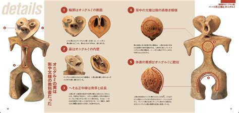 まさに縄文人の美意識に触れるアートブック竹倉史人氏の新刊土偶を読む図鑑発売 ライフスタイル Japaaan