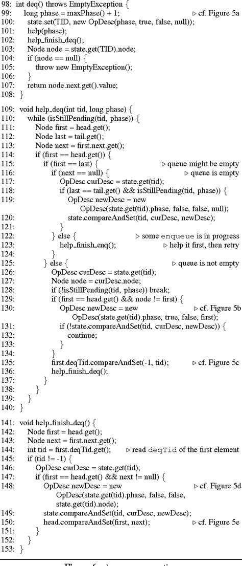 Figure 6 From Wait Free Queues With Multiple Enqueuers And Dequeuers