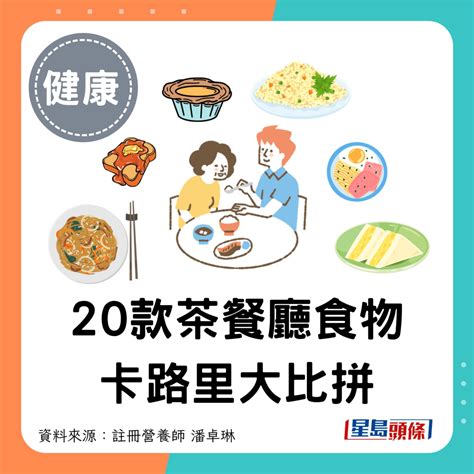 20款茶餐廳食物卡路里大比拼 西炒飯肥過乾炒牛河？最高卡竟是這款麵？ 星島日報
