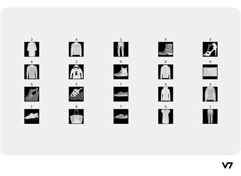 The Essential Guide To Pytorch Loss Functions Medium V7 Labs