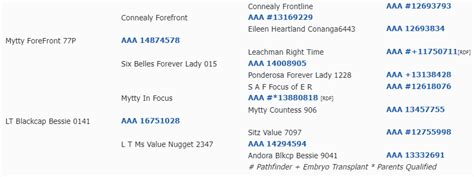 Herd Sires Lindskov Lt Ranch