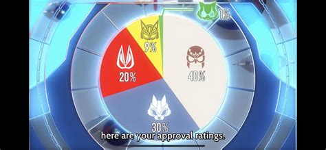 I Know I Am In The Minority But I Am Loving The Tycoon Disrespect R