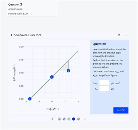 Solved Question 3answer Savedmarked Out Of