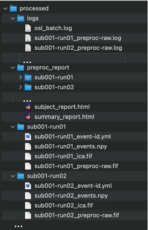 Frontiers Osl Ephys A Python Toolbox For The Analysis Of Electrophysiology Data
