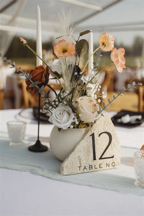 Gardenview Estate THE ULTIMATE GUIDE TO NUMBERING TABLES AT YOUR WEDDING