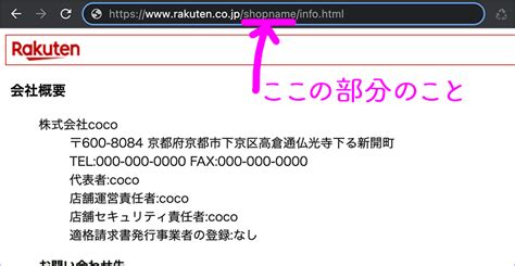CSSを楽天GOLDに入れたい場合tsuyu0102coconalaブログ