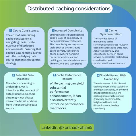 farshad fahimi on linkedin distributedcaching applicationperformance