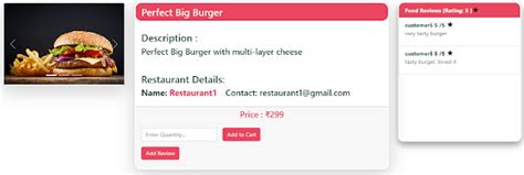 Multi Restaurant Online Food Ordering System Project Using Spring Boot