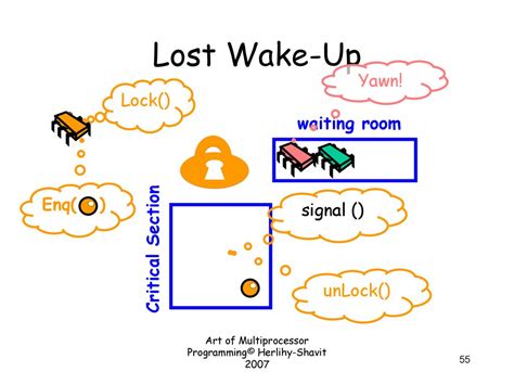 Concurrent Queues And Stacks Ppt Download