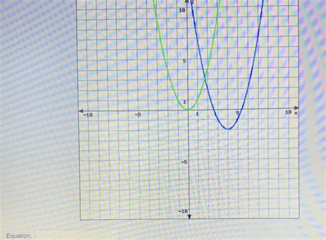 Solved X Equation Chegg Com