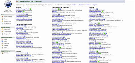 4 Best Open Source Password Managers For Teams