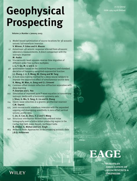 Full Waveform Inversion Based On Inversion Network Reparameterized