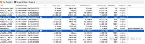 Xcode Vmmapvm Tracker Allocations