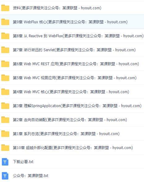 Spring Boot20深度实践 核心原理拆解源码分析（完整版）泓优网络
