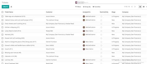 How To Use Odoo Helpdesk To Manage Online Tickets