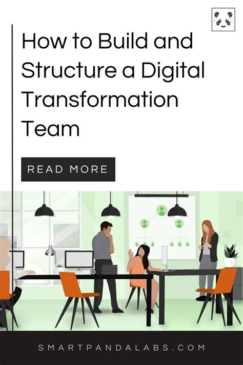 How To Build And Structure A Digital Transformation Team Digital Transformation Marketing