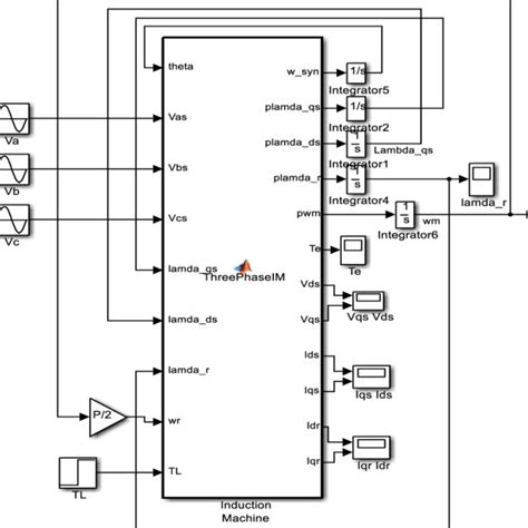 Matlabsimulink Block To Implement The Solution Diagram Download