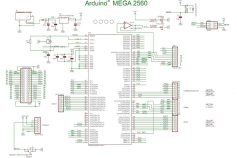 Arduino Mega 2560 Rev 3 Schematic