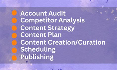 Organically Grow And Manage Your Instagram Account By Mehwishmukht611 Fiverr