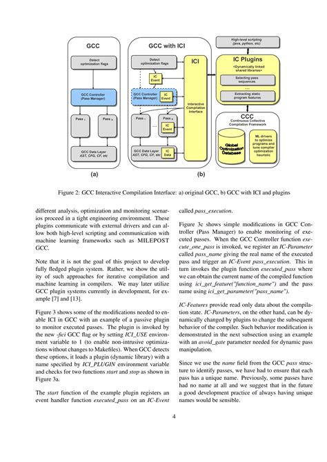 Milepost Gcc Machine Learning Based Research Compiler Pdf
