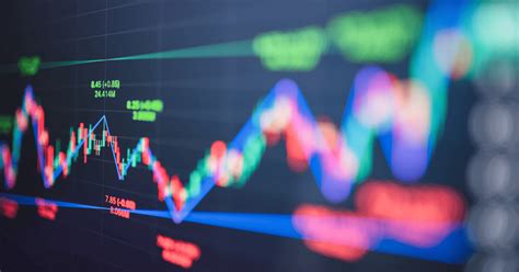 3 Ways To Draw Accurate Support And Resistance Lines