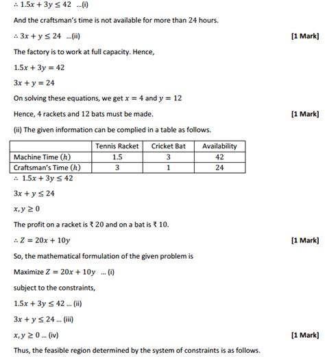 Mp Board Class 12th Maths Solutions Chapter 12 Linear Programming Ex 122 Mp Board Solutions