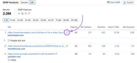 How To Reduce Bounce Rate Tips For Better Site Results