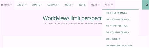 Drop Down Menus From The Top Navigation Bar Worldviews Limit Perspective