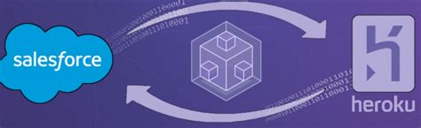 Salesforce And Heroku Integration Intégration De Salesforce Et Dheroku