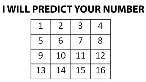 I Will Predict Your Number Mind Blowing Trick🔥 Youtube