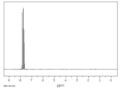 4 Bromo 2 Chlorobenzoic Acid 59748 90 2 IR1