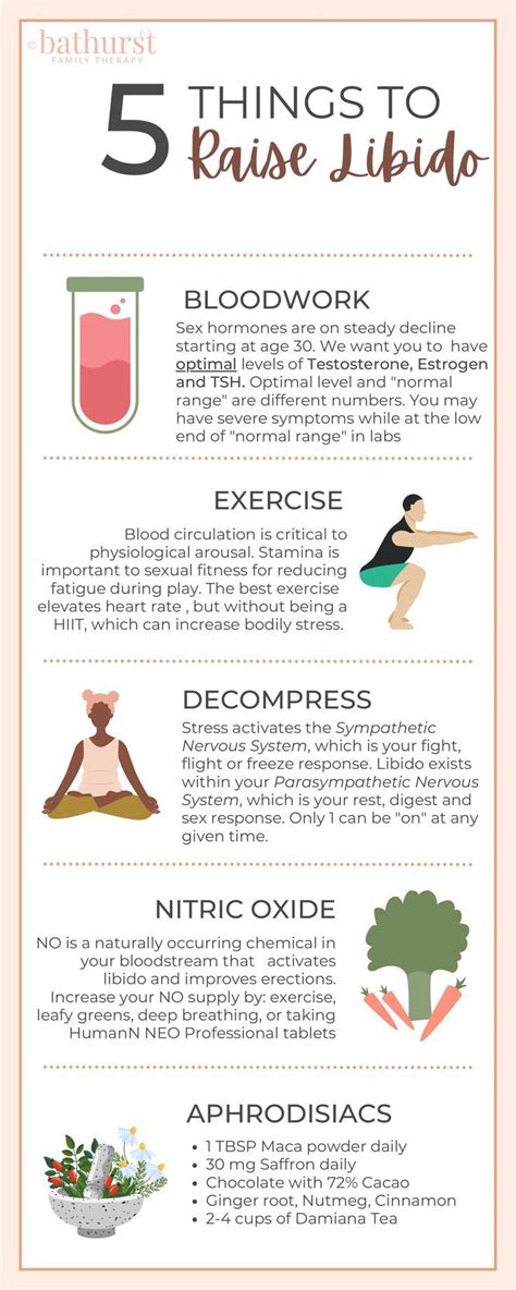 Pin On Health And Fitness