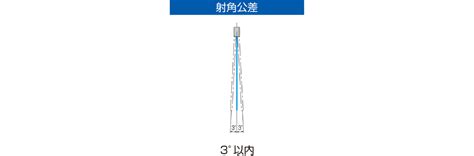 スプレーノズルの基礎知識｜スプレーノズル精度保証 技術レポート フォグエンジニア霧のいけうち