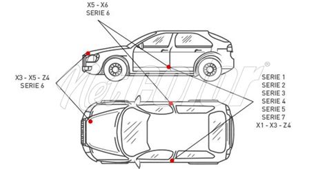 Stylo Retouche Bmw Code Couleur Et Kit De Retouche Peinture Carrosserie