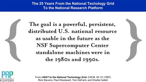 The Rise Of Supernetwork Data Intensive Computing Ppt Free Download