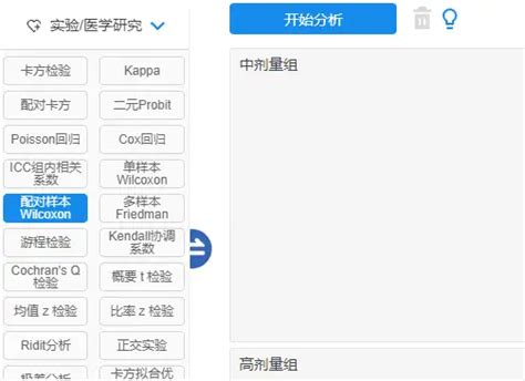 医学案例配对wilcoxon符号秩检验 Spssau 博客园