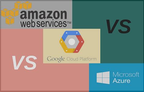 AWS Vs Azure Vs Google Cloud A Cloud Server Comparison