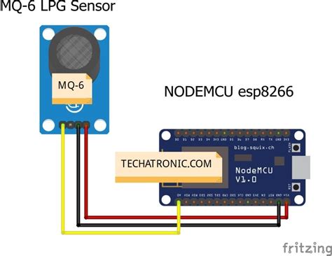 Blynk Lpg Detector Iot Project Mq 6 Blynk App