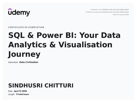 Sql And Power Bi Your Data Analytics And Visualisation Journey Sindhusri Chitturi