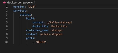 Unable To Deploy Custom Container Images To An Api With Amplify · Issue