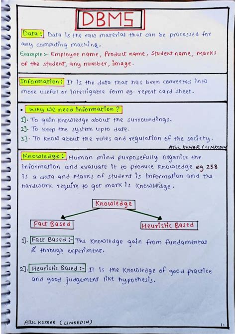 DBMS Notes Handwritten A Comprehensive Guide To Database Management Systems Connect Programming