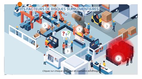 Module Elearning Les Risques Liés à Lorganisation De La Maintenance Audace Digital Learning