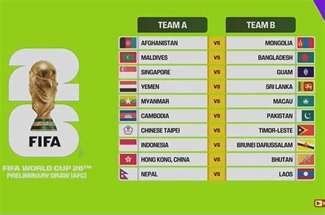Catat Tanggalnya Ini Jadwal Laga Timnas Indonesia Vs Brunei Di Ronde