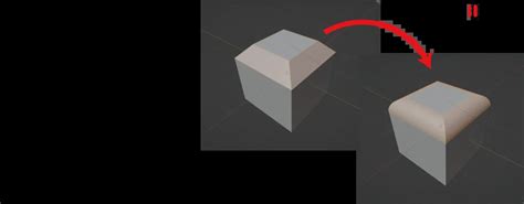 [shortcut Key Chart] Basic Operations And Initial Settings For Blender Henshin Labo