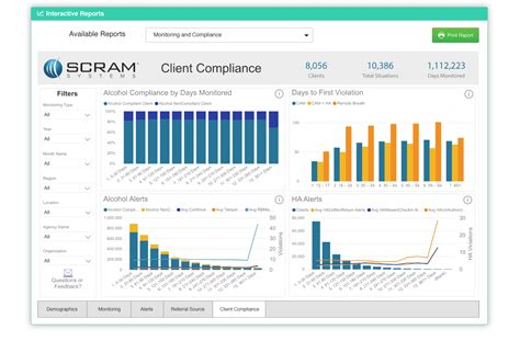 Scram Optix Analytics Scram Systems