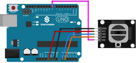 Lesson 09 Joystick Module — Sunfounder Universal Maker Sensor Kit