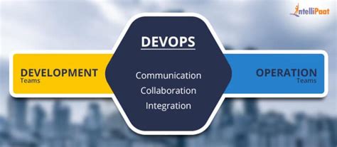 Top Devops Job Roles Demanded By The Industry Intellipaat Blog