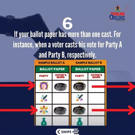 Pictorials Top 6 Reasons A Ballot Paper Can Be Rejected As An Invalid